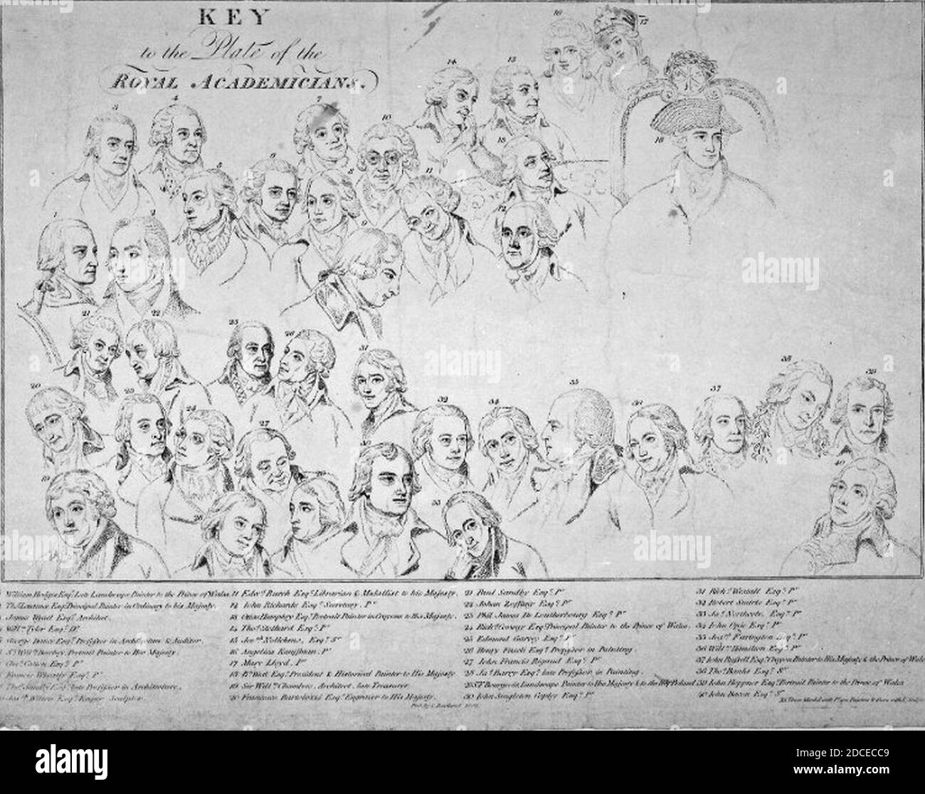 The academicians hi-res stock photography and images - Alamy