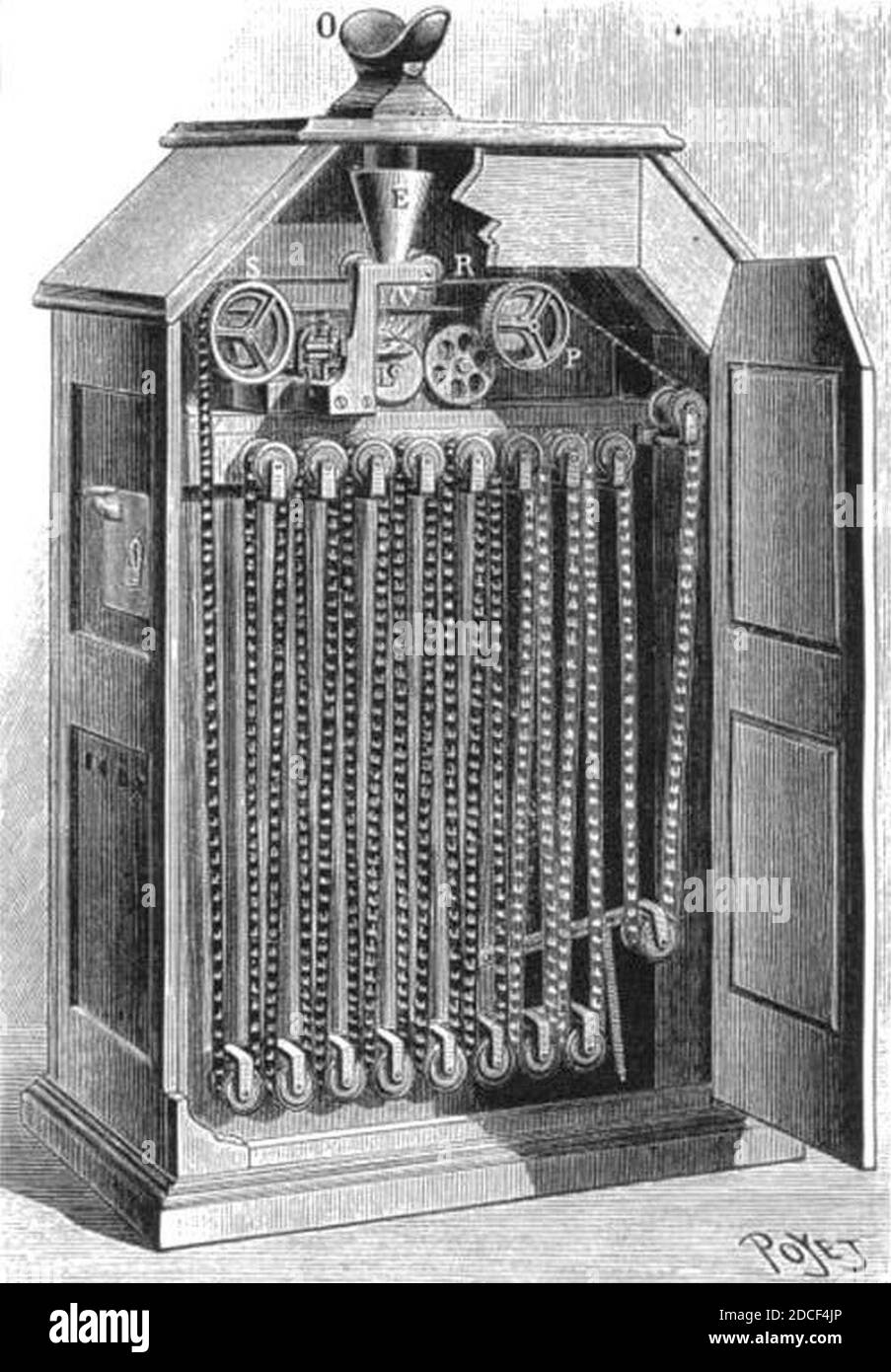 Kinetoscope hi-res stock photography and images - Alamy