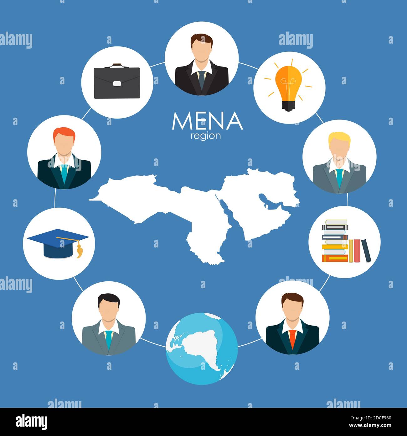 Recrutment Strategy Business Concept. External and International ...