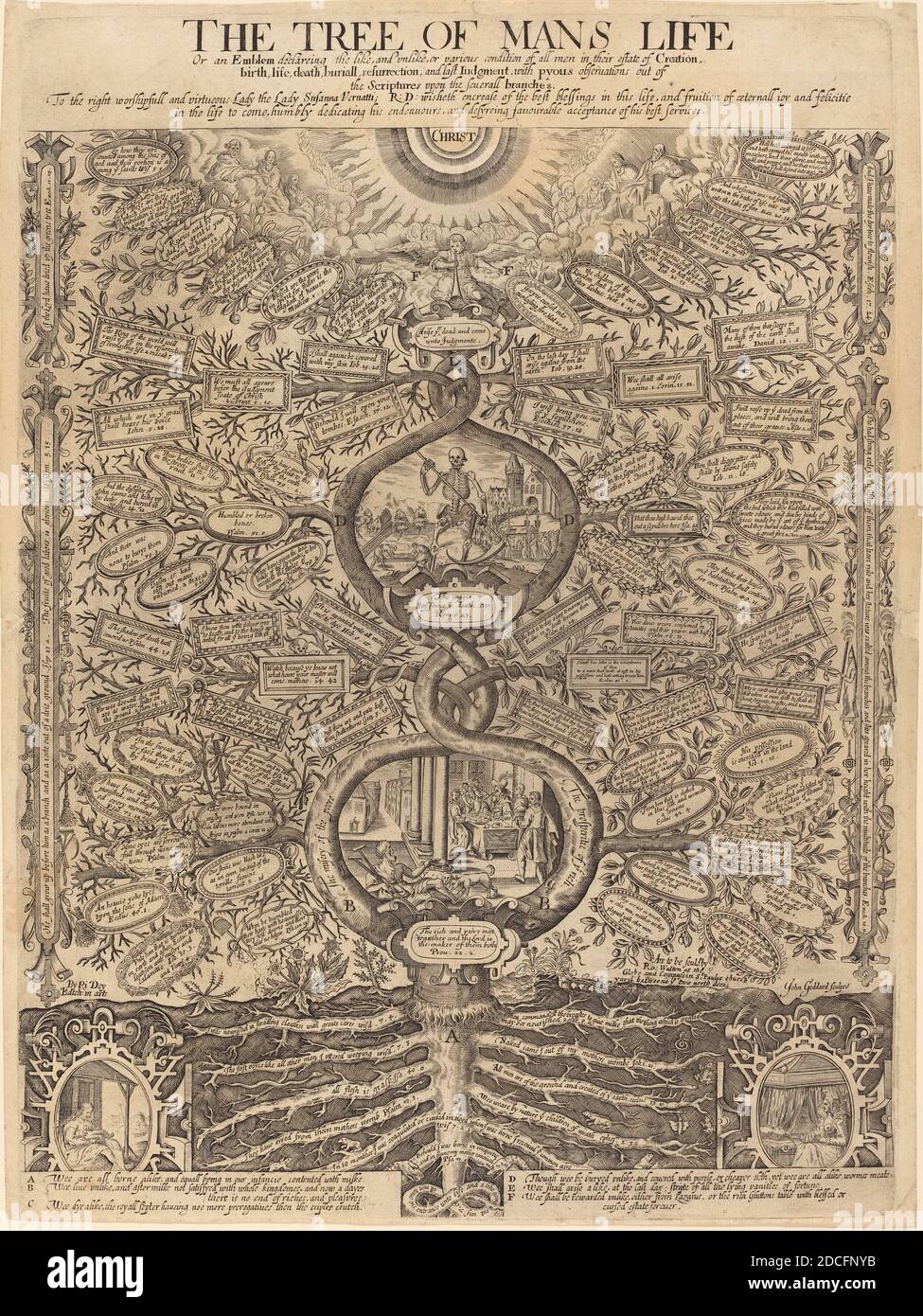 John Goddard, (artist), English, active 1645/1671, The Tree of Man's ...