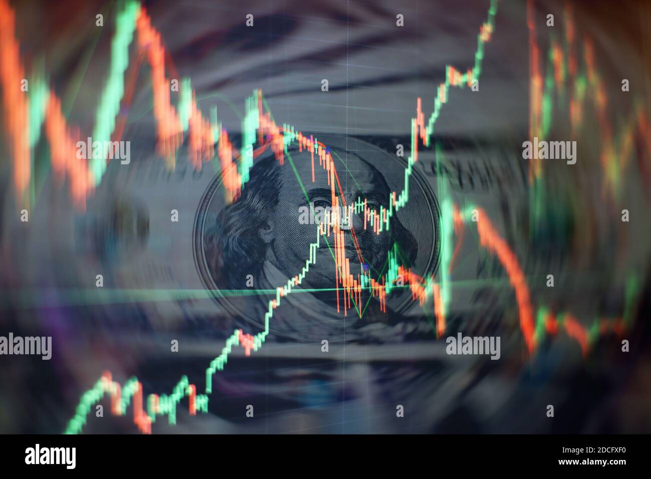 Charts of financial instruments with various type of indicators ...