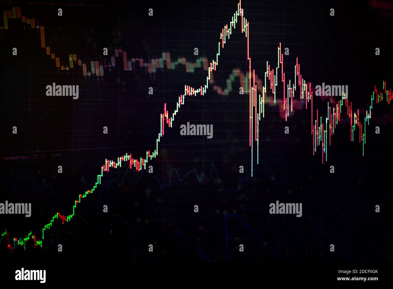 Display of quotes pricing graph visualization. Stock market graph and ...