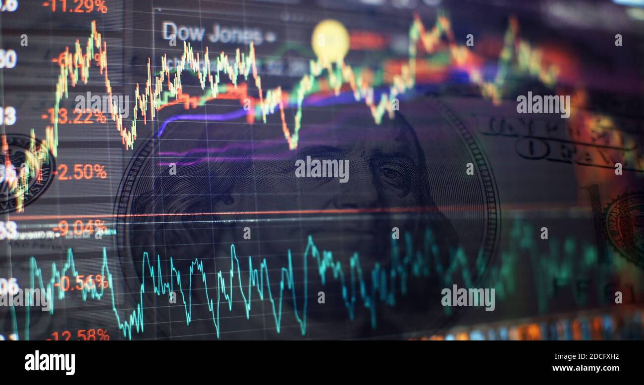 Charts of financial instruments with various type of indicators ...