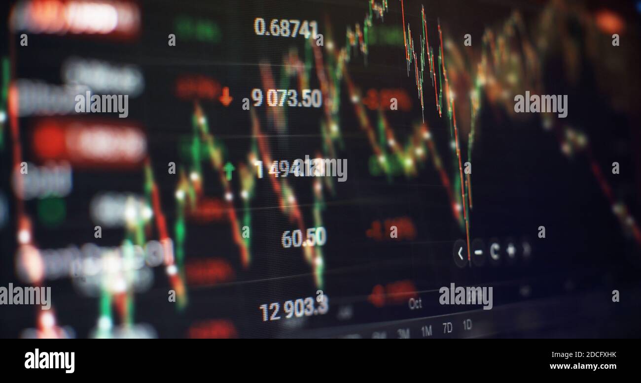 Data analyzing in Forex, Commodities, Equities, Fixed Income and ...