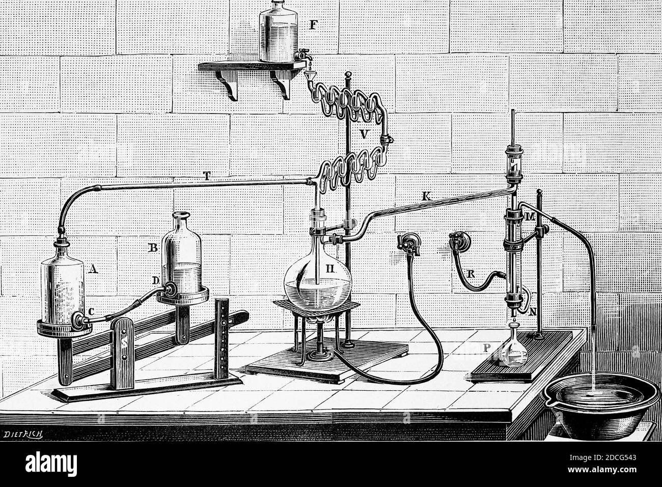 Apparatus for producing synthetic alcohol. Antique illustration. 1895 ...