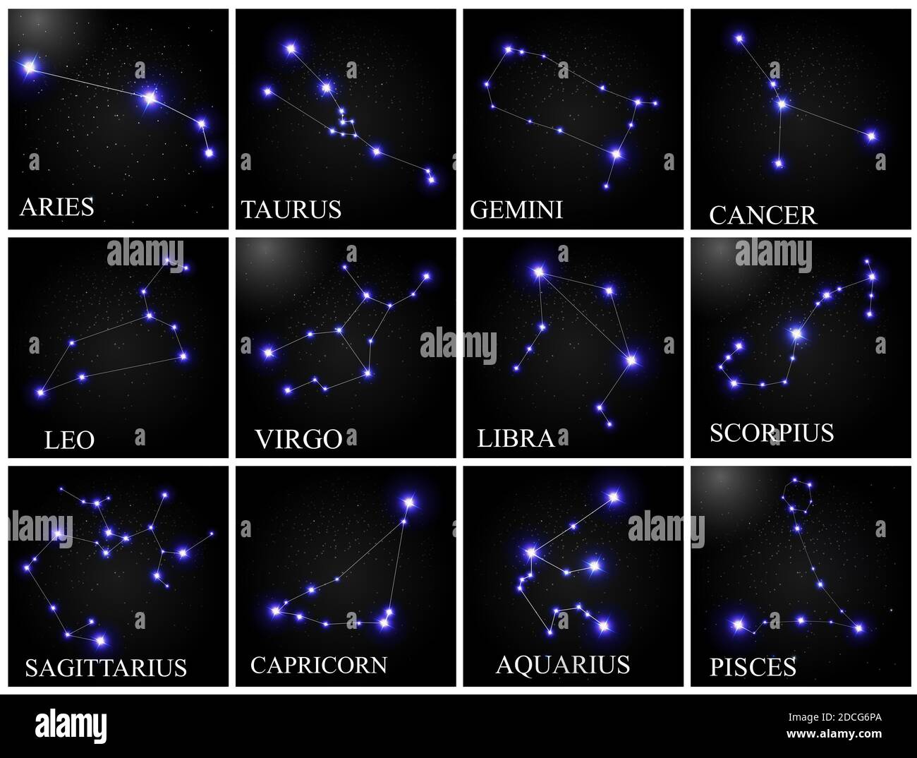 Cosmic zodiac signs - Horoscopeaz.com