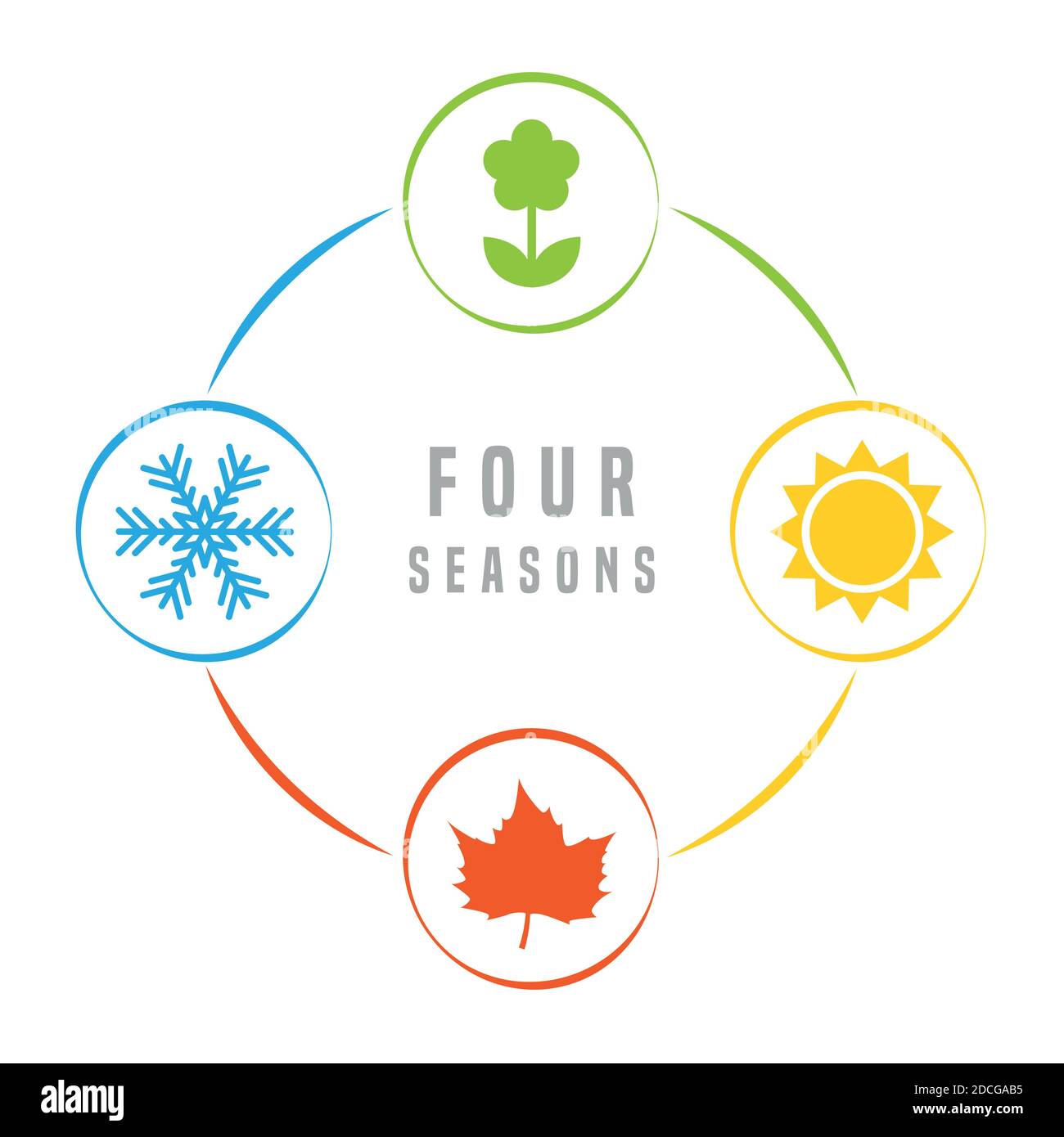 four seasons winter spring summer fall icon set vector illustration ...