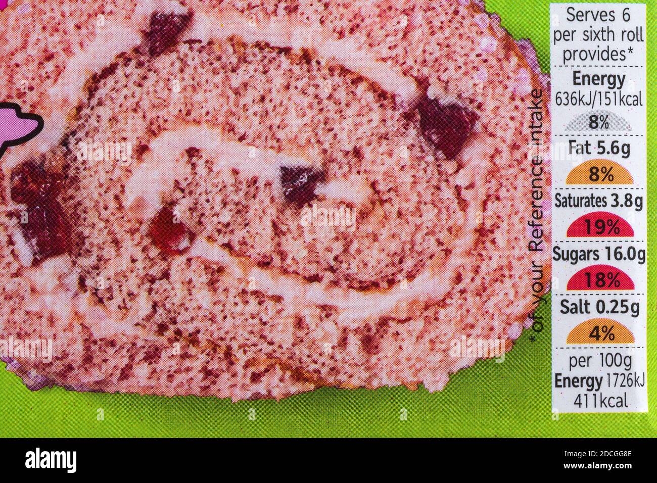 Traffic light system nutritional information reference intake colour ...