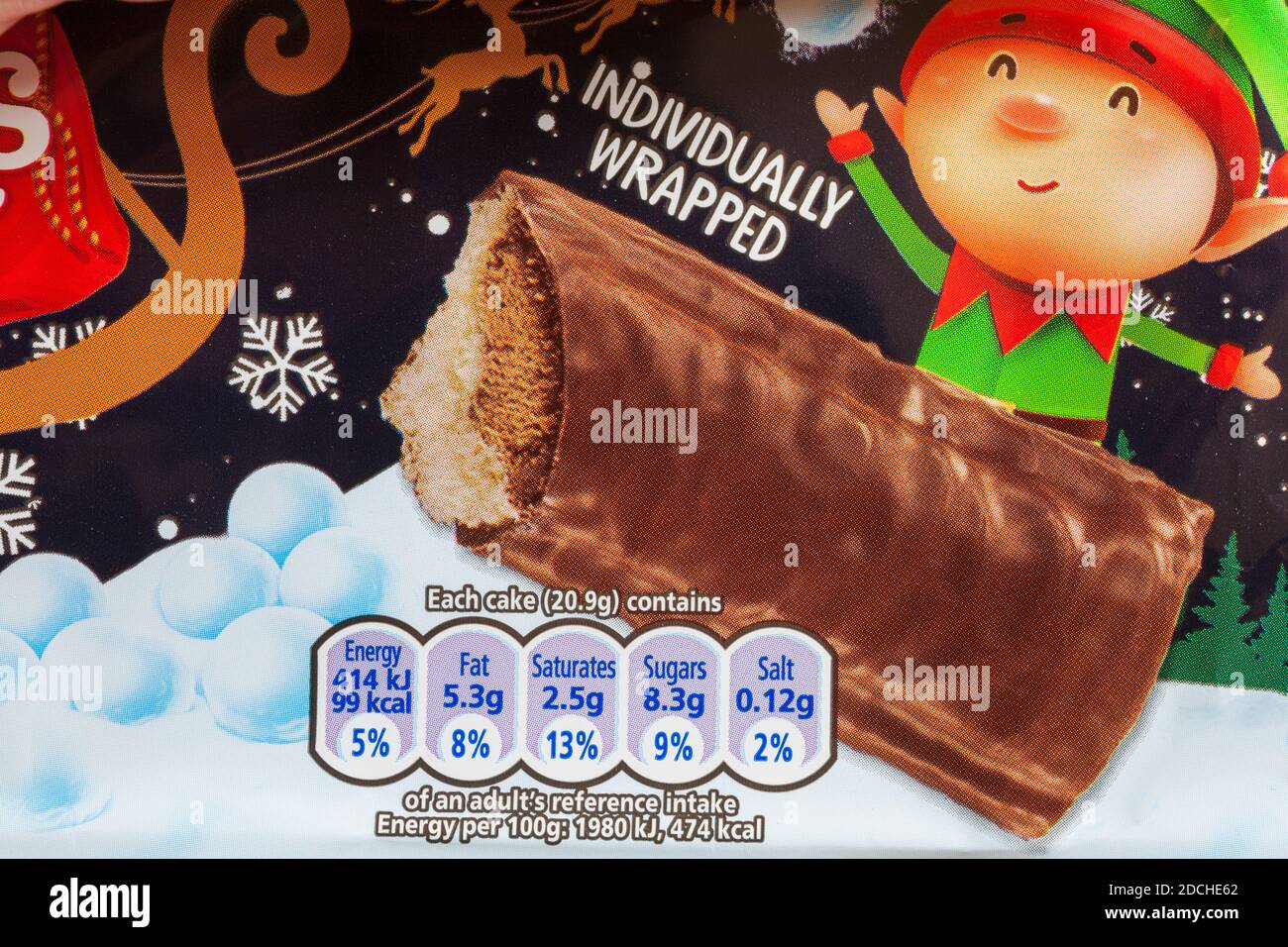 Reference intake ri reference intake label hi-res stock photography and ...