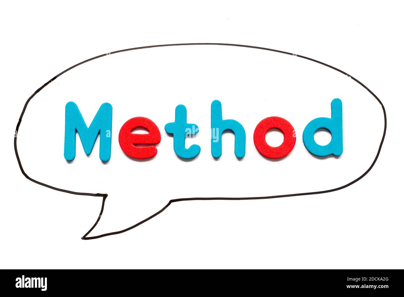 Alphabet letter with word method in black line hand drawing as bubble ...