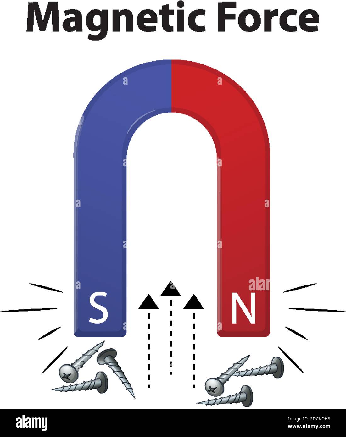 Magnetic force hi-res stock photography and images - Alamy