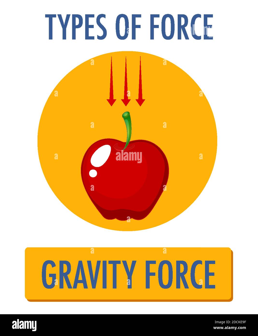 Gravity Force logo icon isolated on white background illustration Stock ...