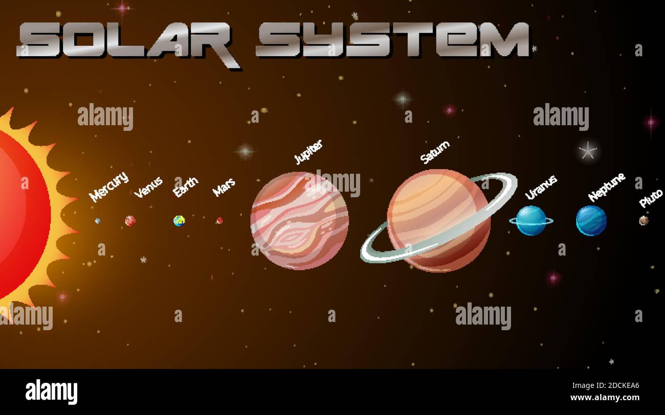 Solar System in the galaxy illustration Stock Vector Image & Art - Alamy
