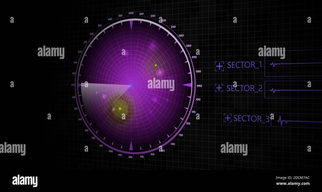 Enemy aircrafts or ships detected by radar scan, object's speed and ...