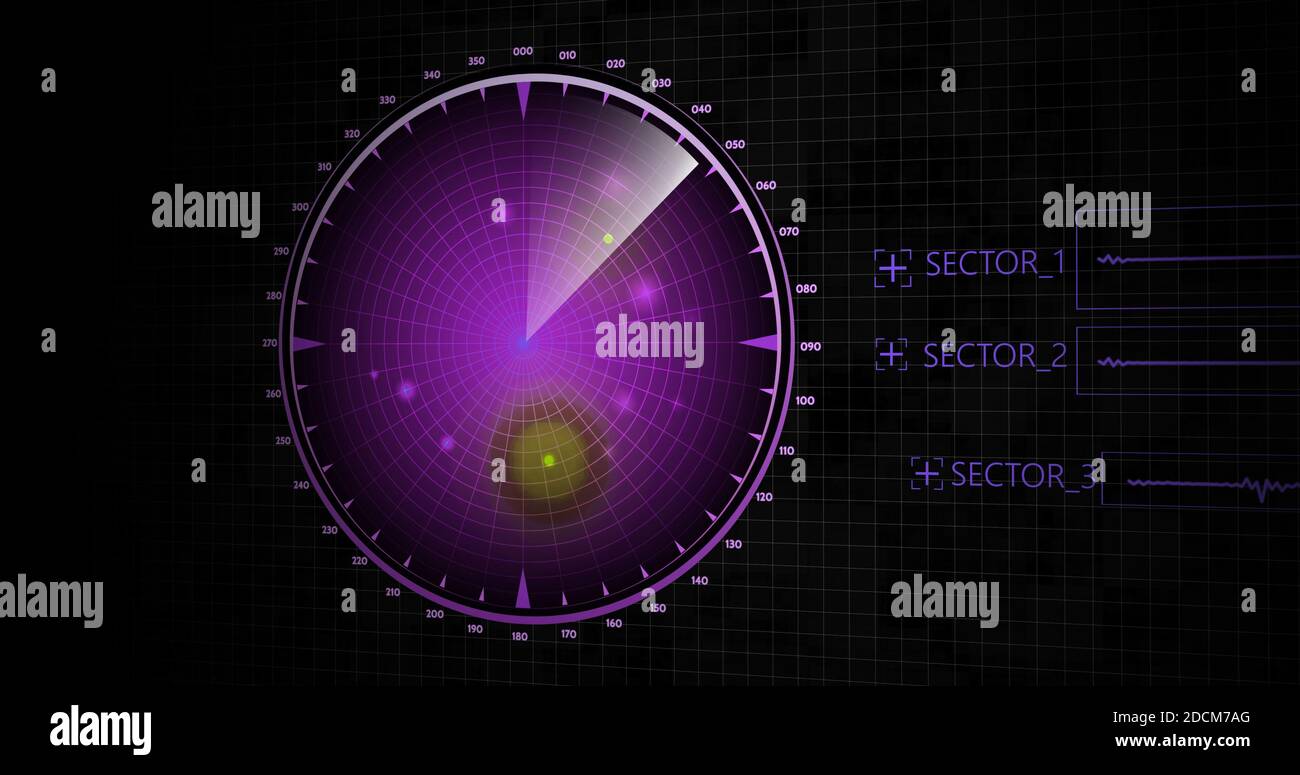 Enemy aircrafts or ships detected by radar scan, object's speed and ...
