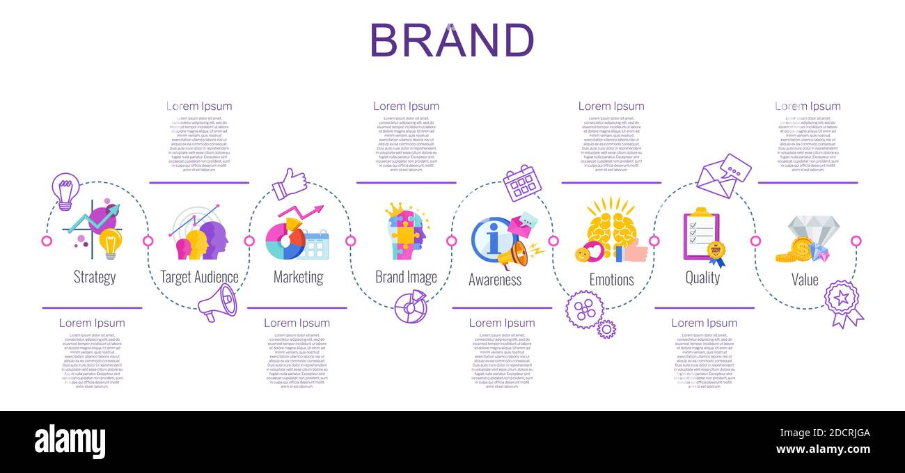 Brand banner for article or presentation. Business infographics Stock ...