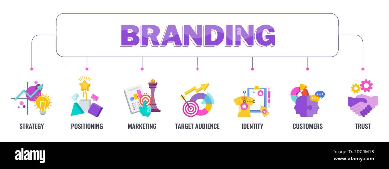 Branding word lettering typography with color icons Stock Vector Image ...