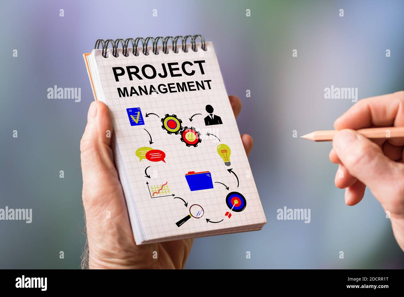 Hand drawing project management concept on a notepad Stock Photo - Alamy