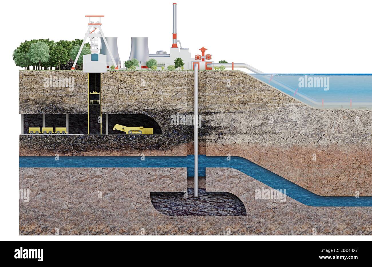 Underground mining operations hi-res stock photography and images - Alamy