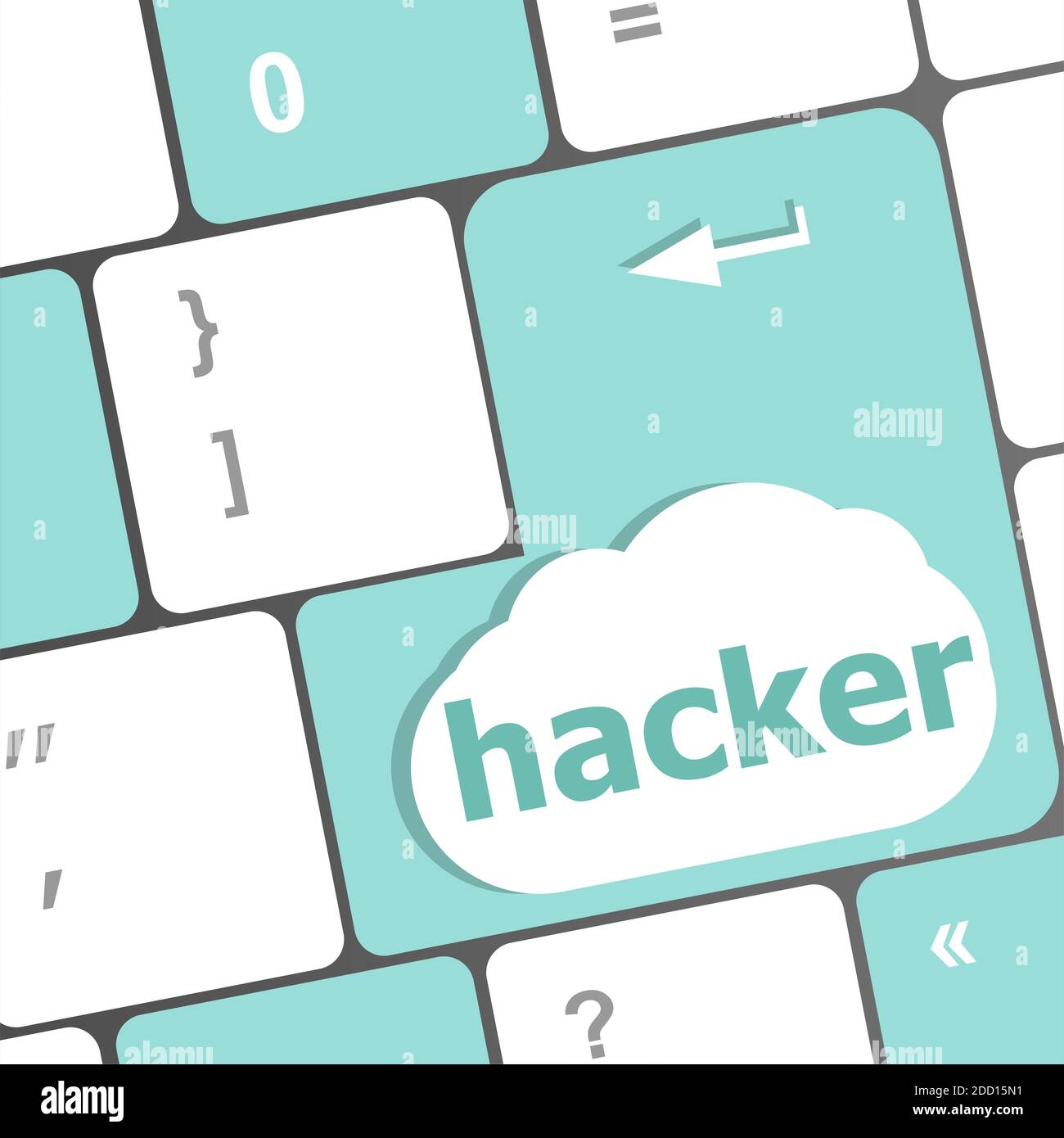 hacker word on keyboard, attack, internet terrorism concept Stock Photo - Alamy