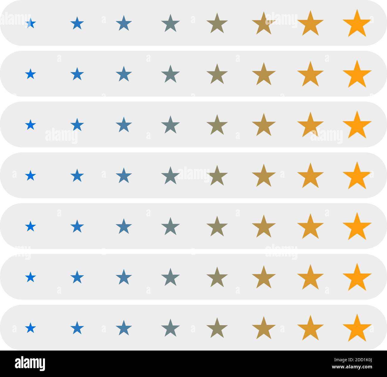 Star rating evaulation, assessment rating concept graphic. Grade, rank ...