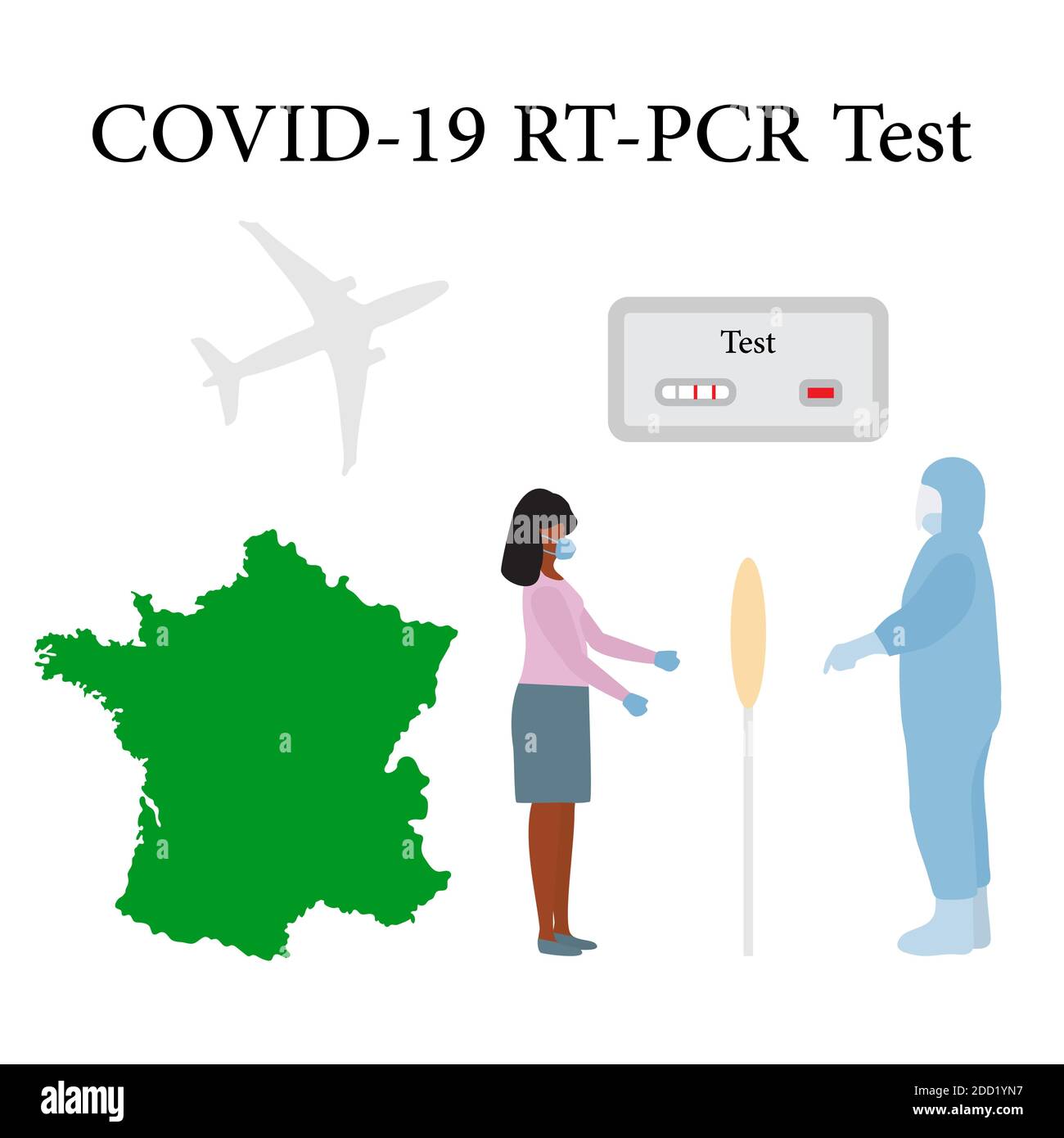 Rt pcr vector vectors hi-res stock photography and images - Alamy