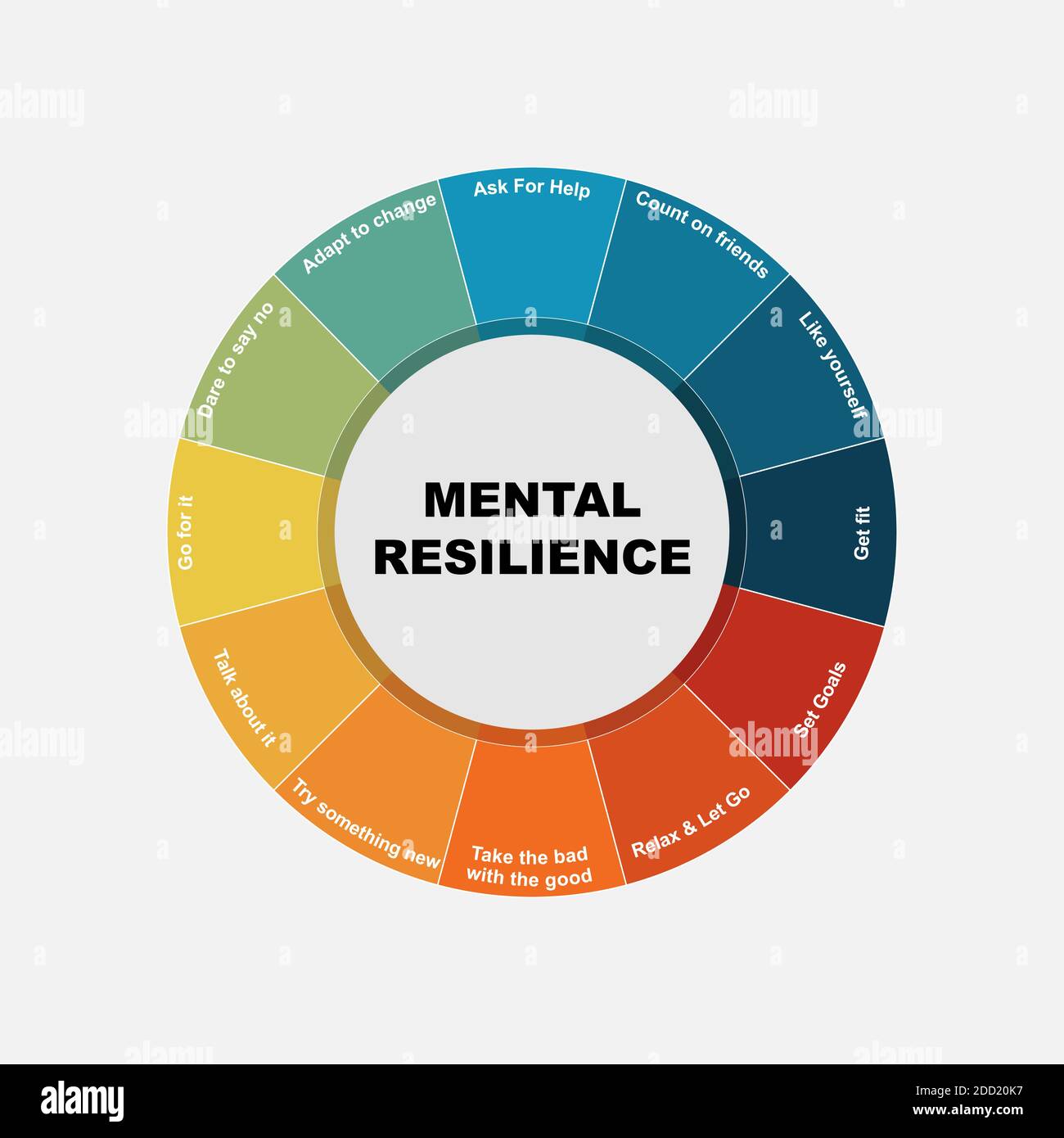 Resilience vector vectors hi-res stock photography and images - Alamy