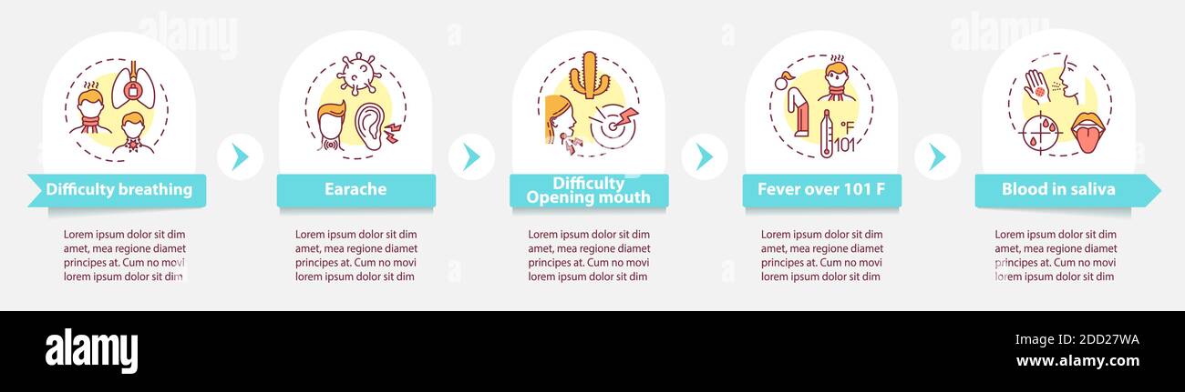 Pharyngitis complications vector infographic template Stock Vector ...