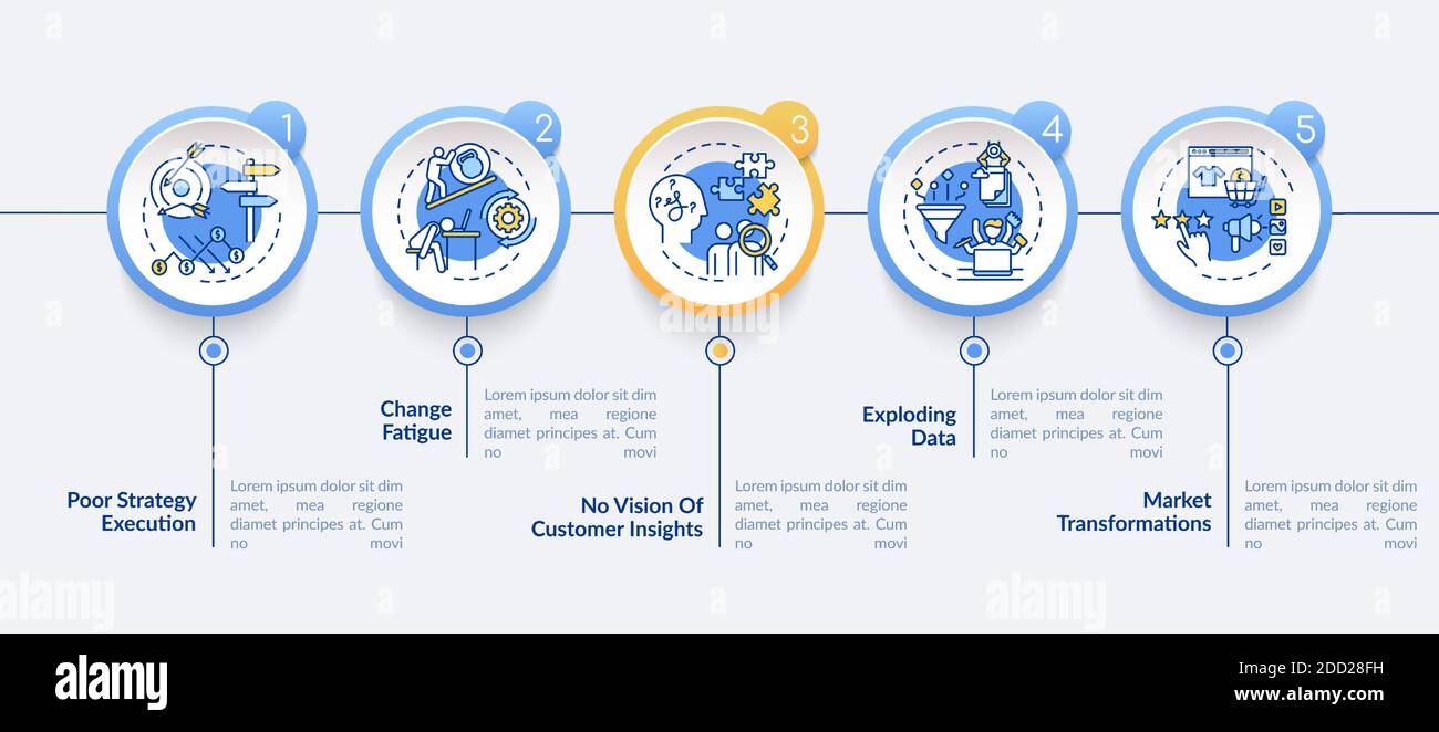Strategic factors vector infographic template Stock Vector Image & Art ...