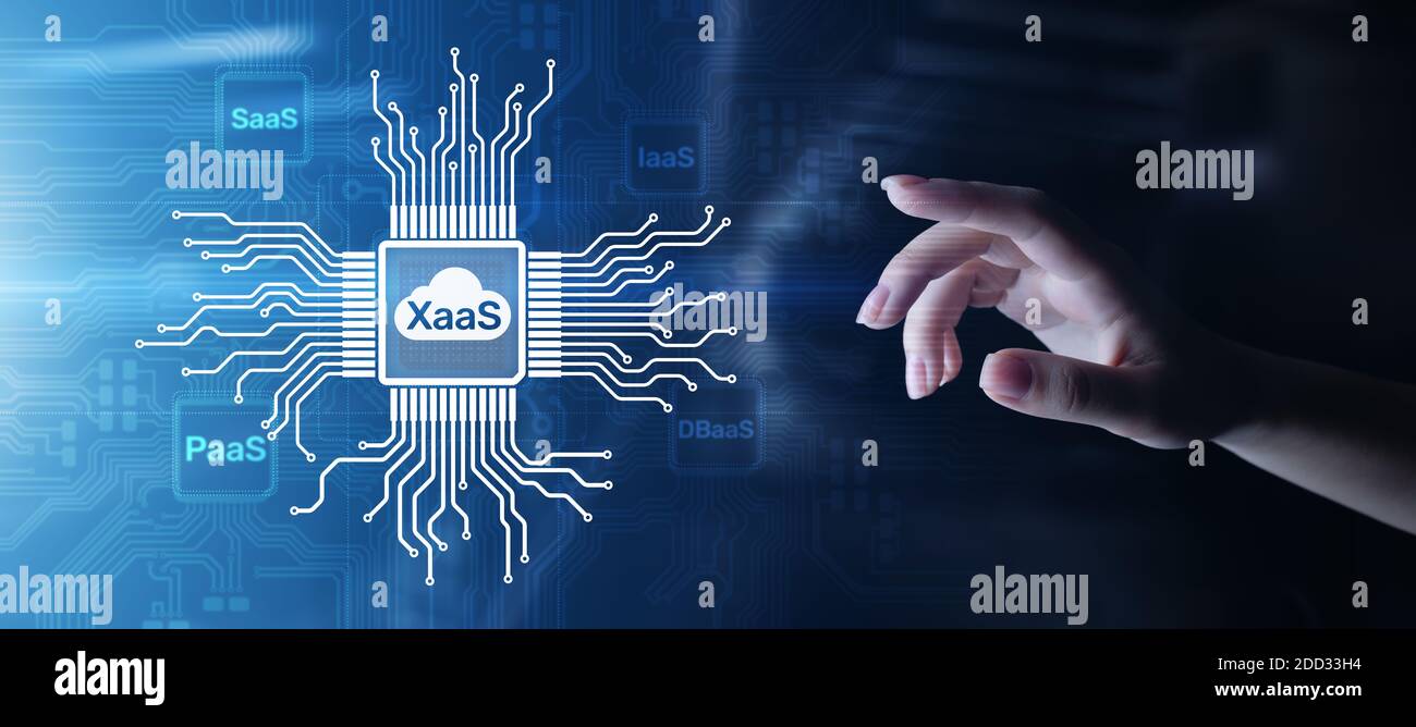 XaaS PaaS SaaS IaaS DBaaS Infrasstructure Service Data Base Platform ...