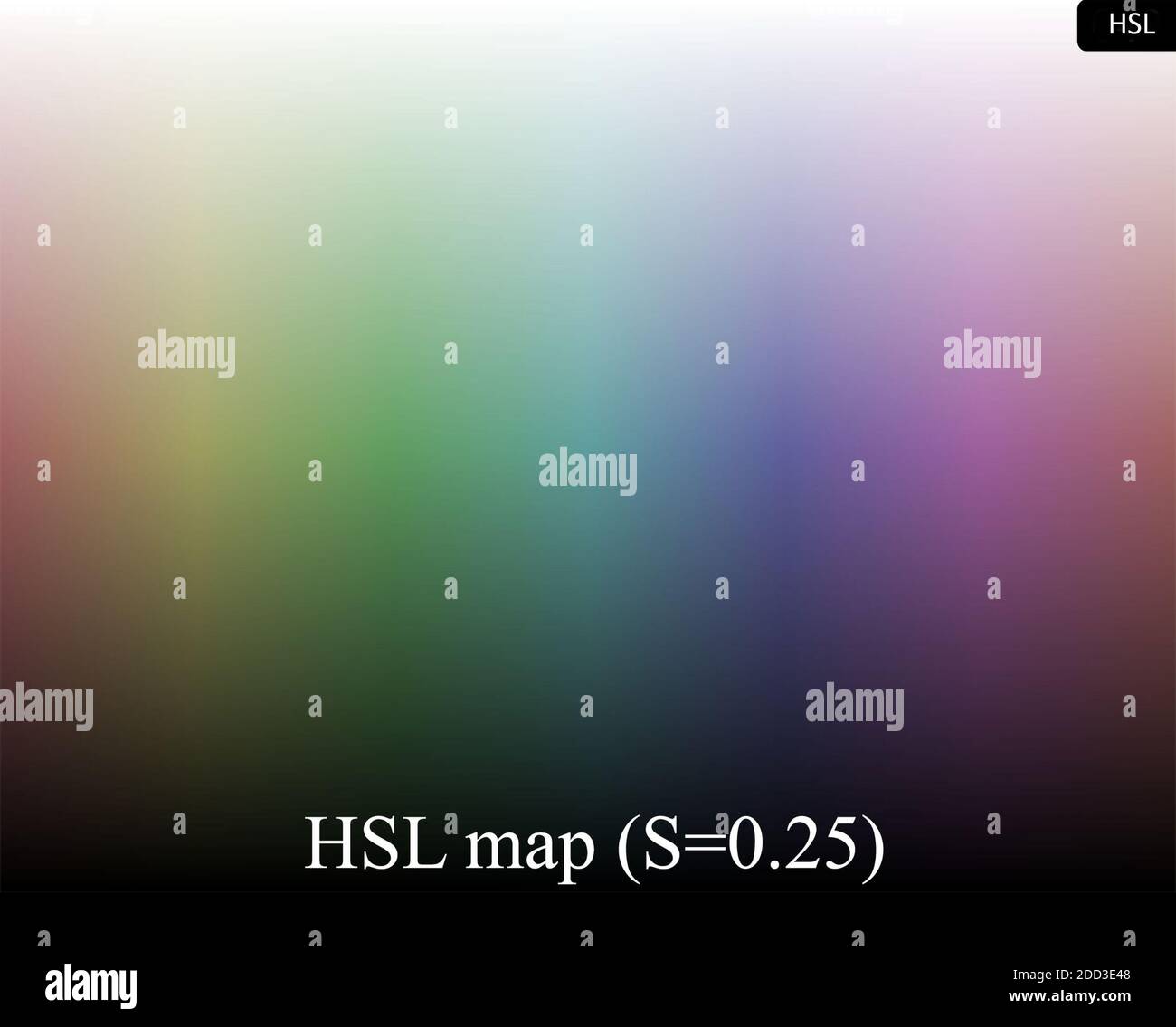 A scale colors HSL Saturation=0.25 chart holizontal and vertical ...