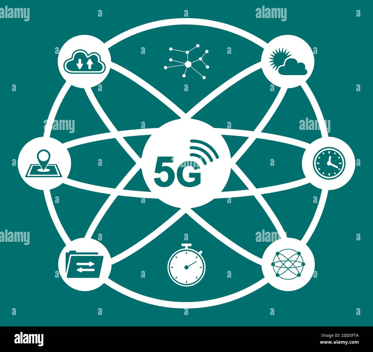 Concept of 5g with connected icons Stock Photo - Alamy