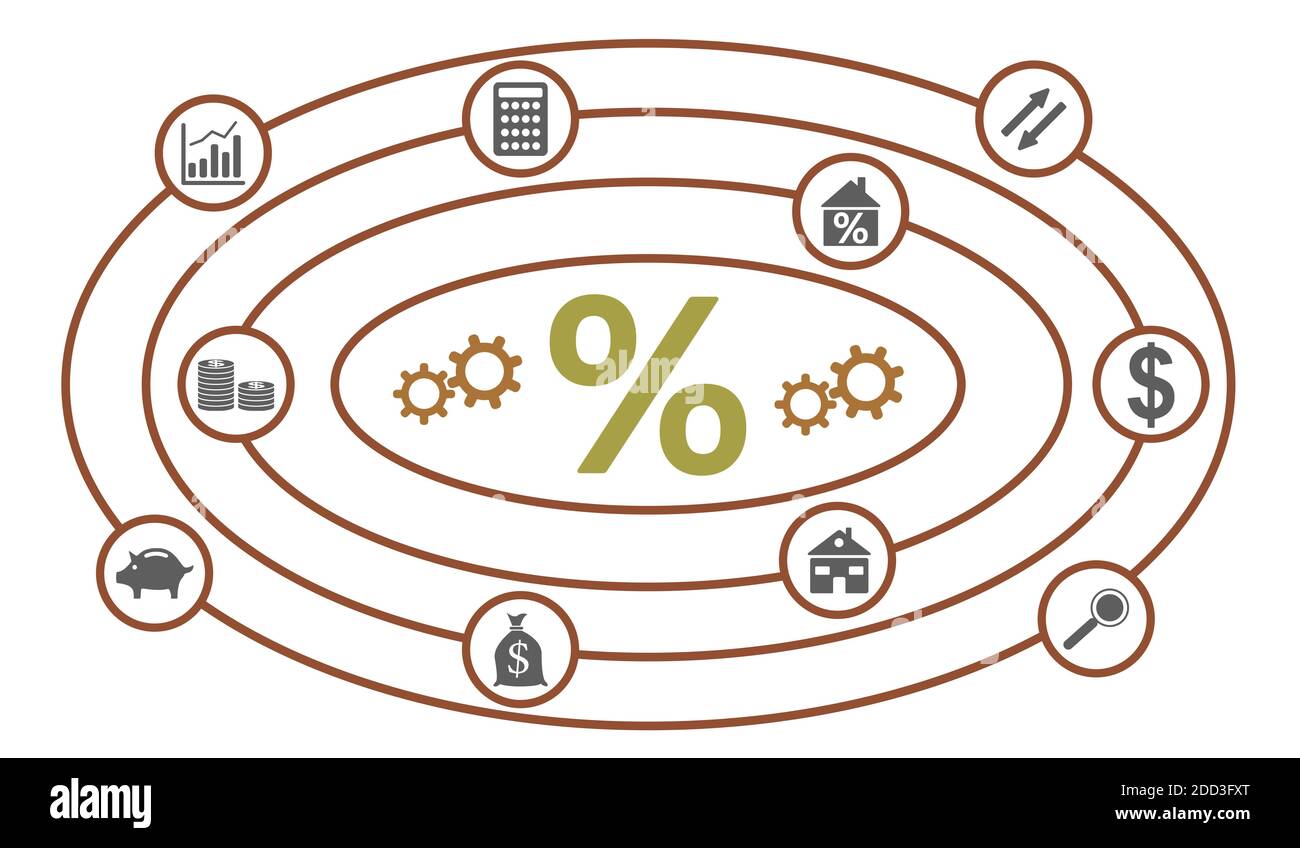 Concept of interest rates with connected icons Stock Photo - Alamy