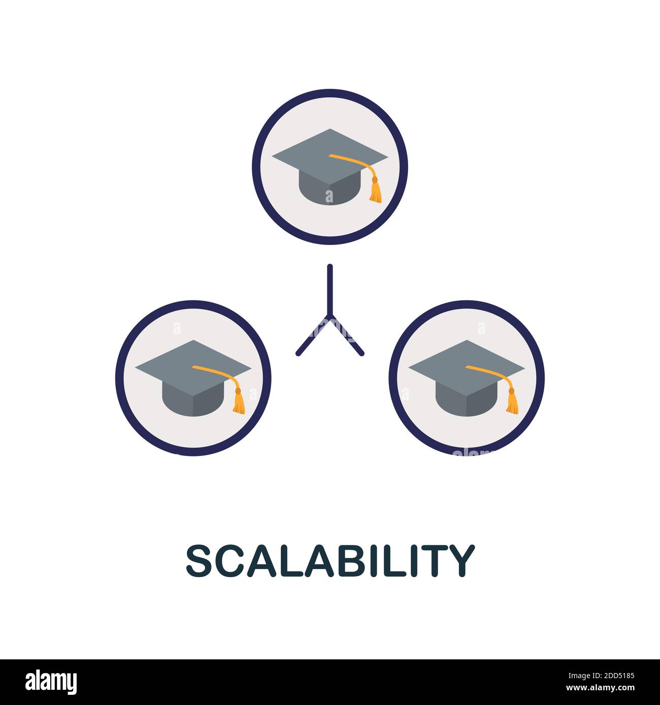 Scalability icon. Simple element from online education collection ...