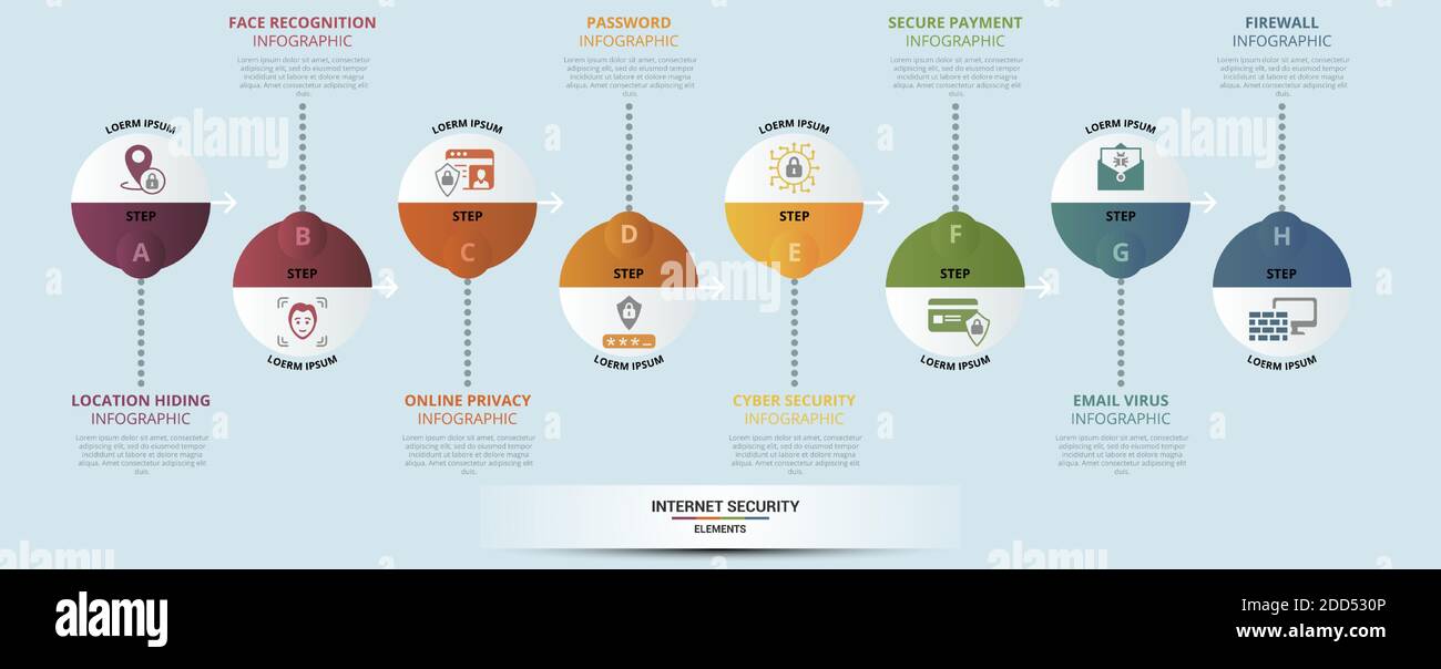 Infographic Internet Security template. Icons in different colors ...