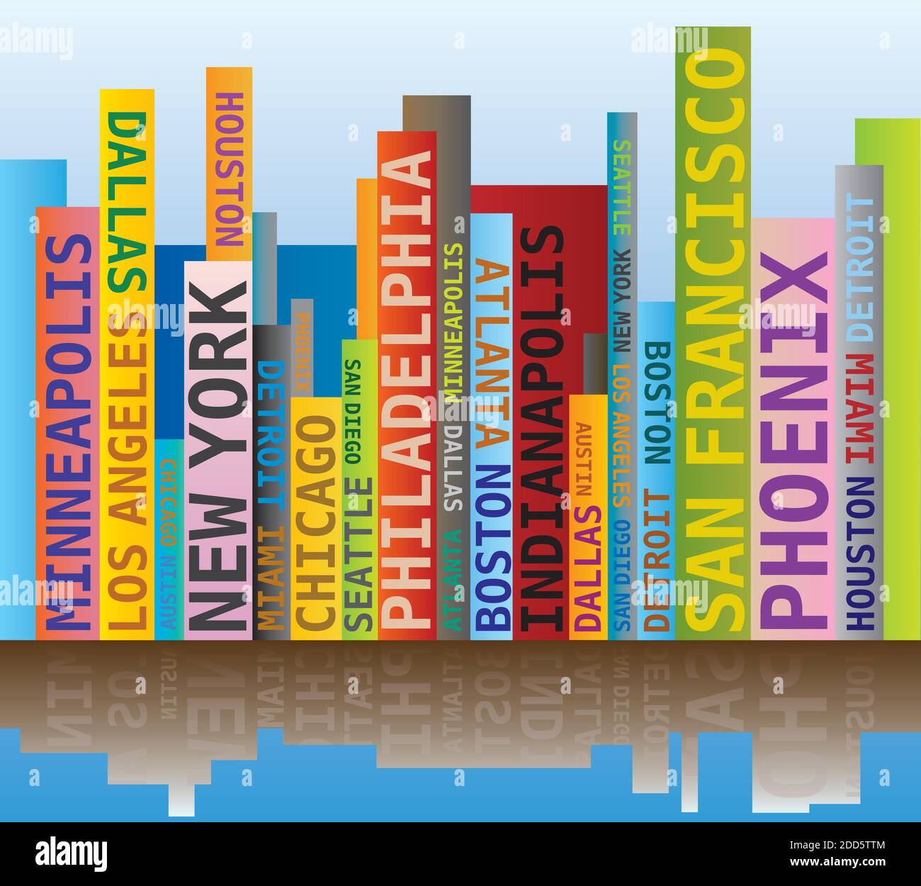 Word Cloud - Skyline Shape with USA Towns / City Names - Multicolored ...