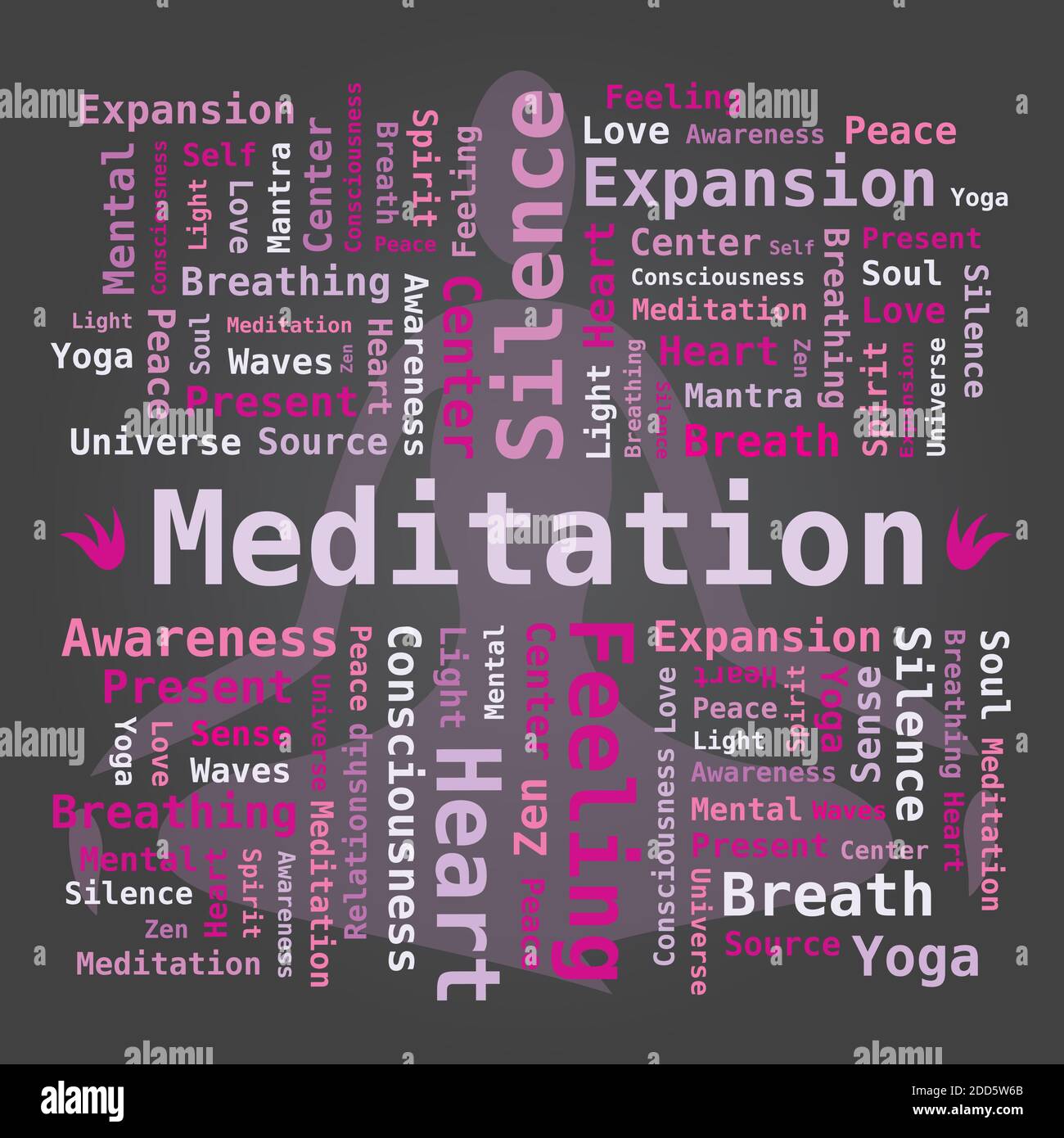 Word Cloud on Meditation with Yoga Silhouette on Dark Background Stock ...