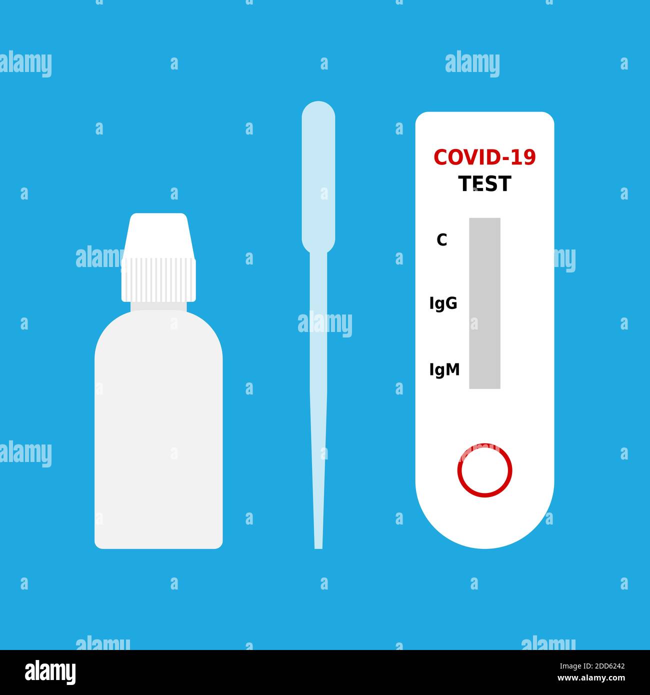 Coronavirus detection one step test kit. Fast COVID-19 serologic ...