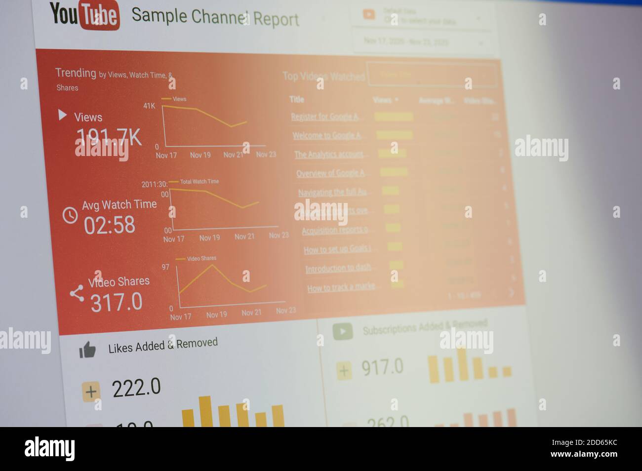 New york, USA - November 24, 2020: Youtube sample channel report ...