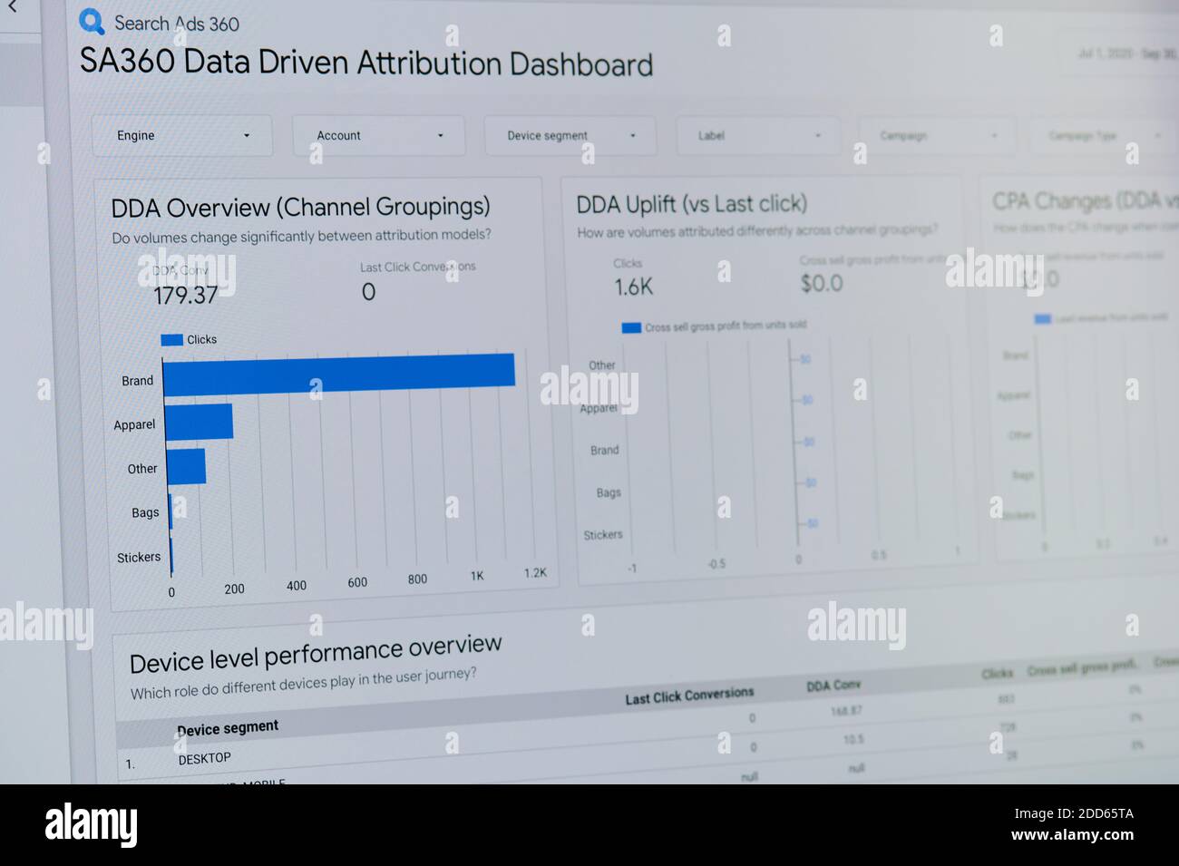 New york, USA - November 24, 2020: Google ads Data driven attribution ...