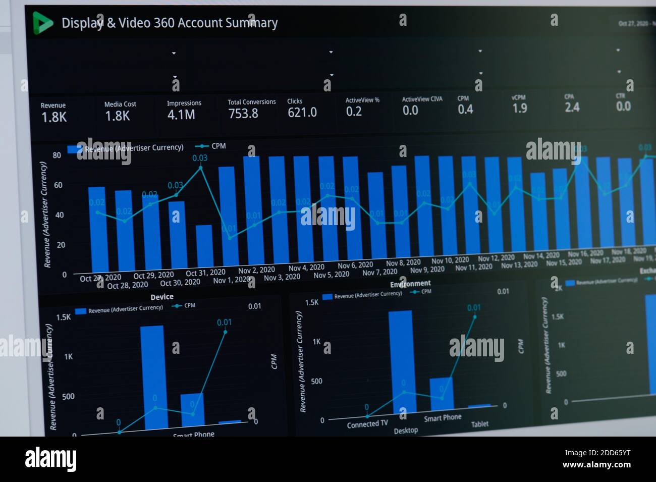 Summary hi-res stock photography and images - Alamy