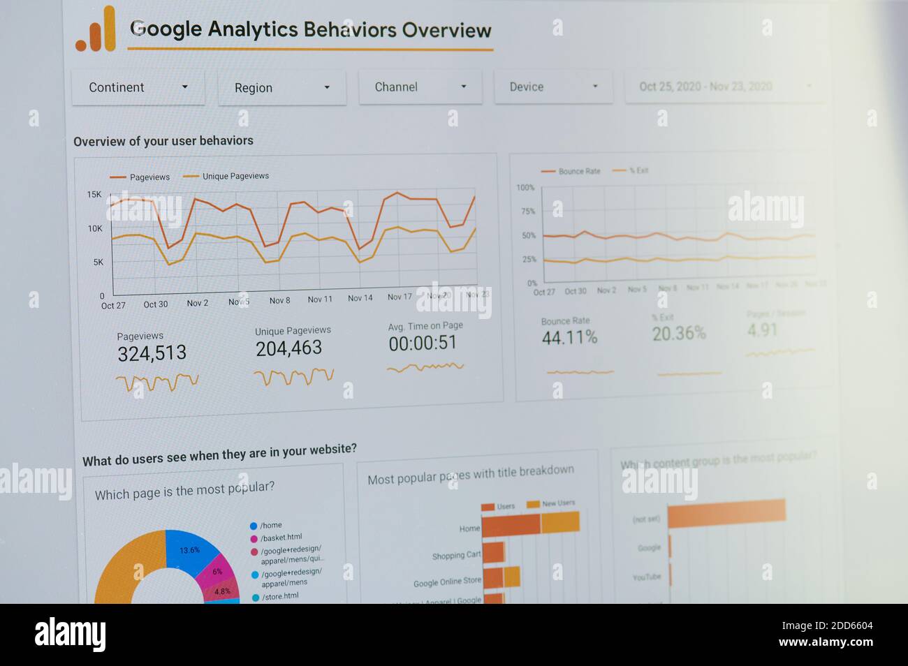 New york, USA - November 24, 2020: Google analytics behavior overview ...