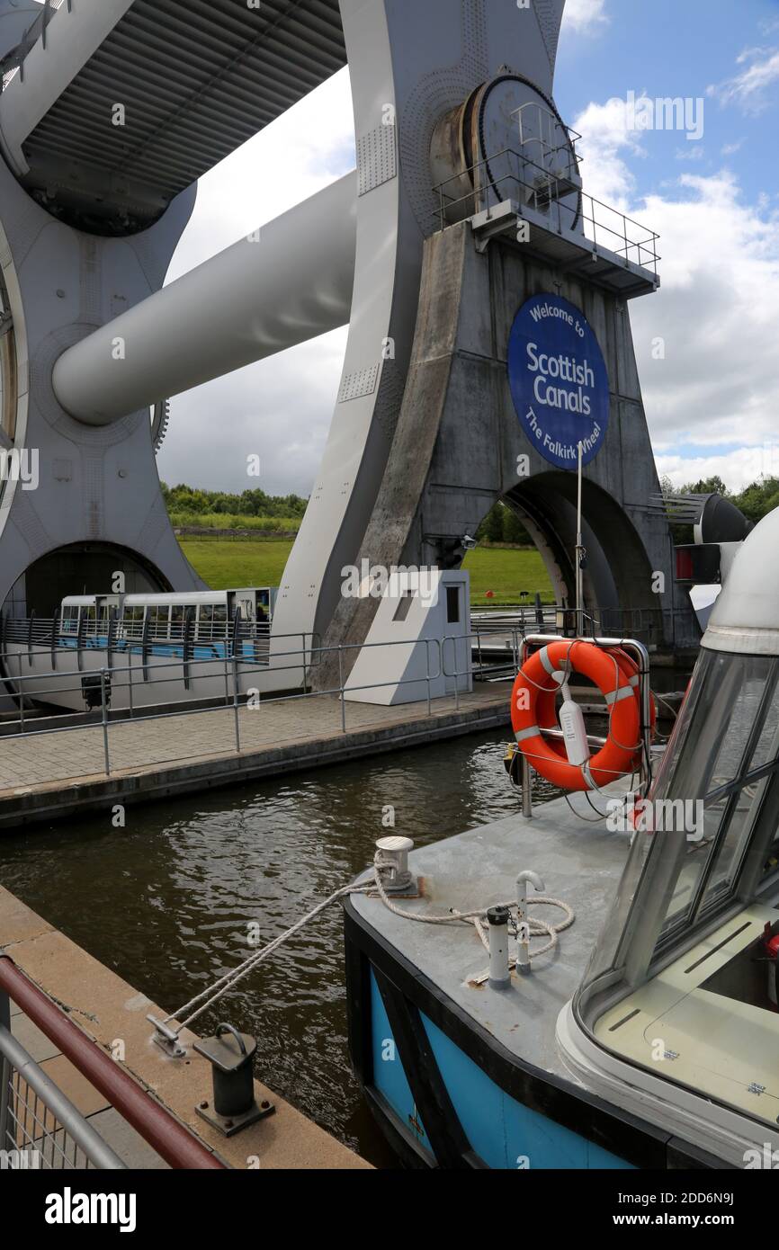 Falkirk Wheel,Falkirk, Scotland. The Falkirk Wheel is a rotating boat lift in central Scotland ...