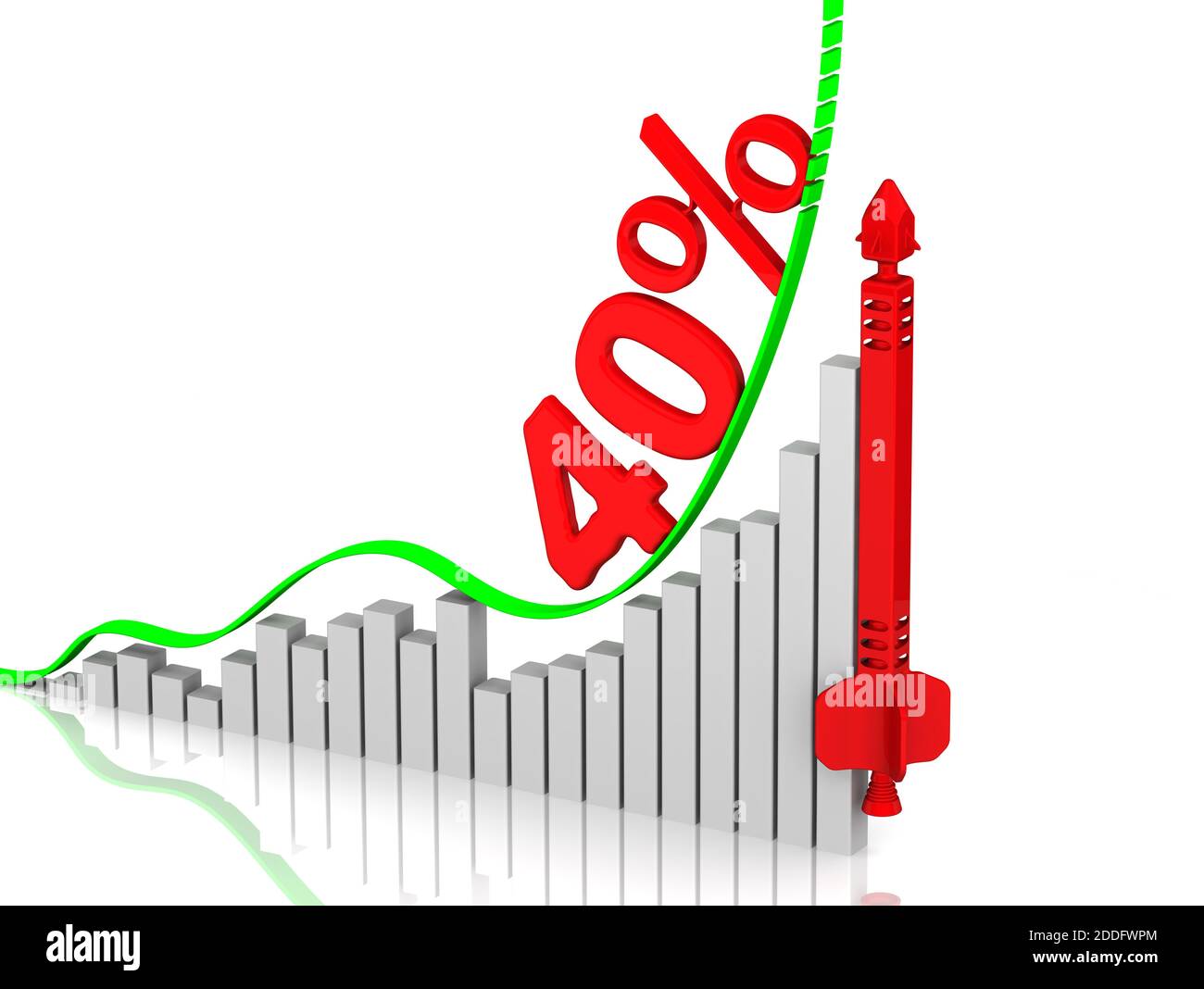 Growth of forty percentages. Graph of rapid growth with red inscription ...
