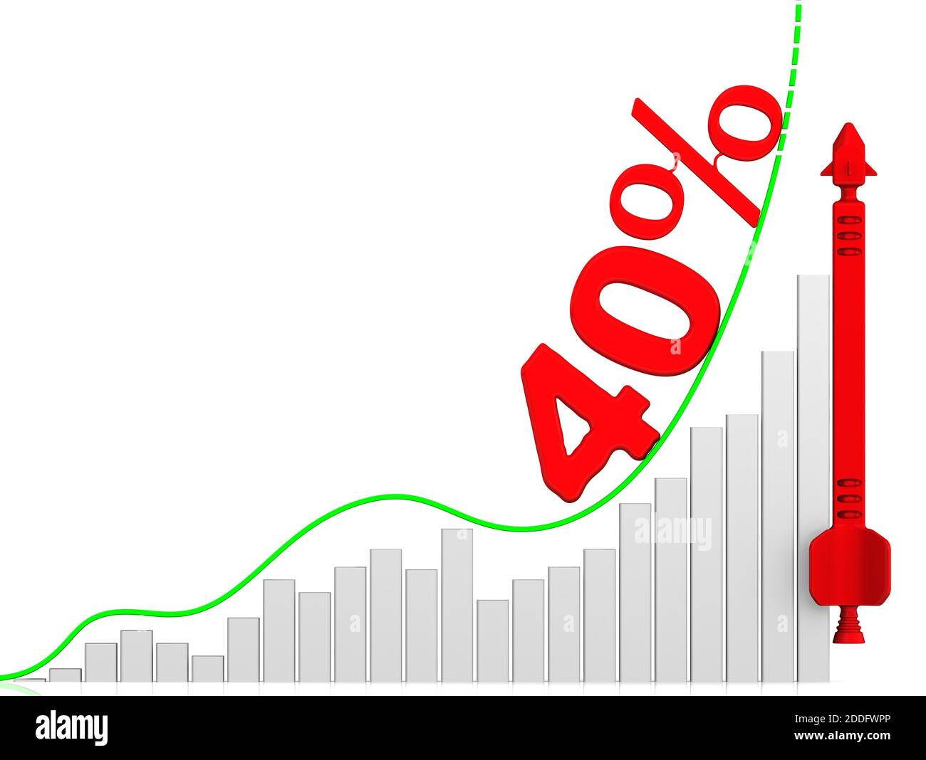 Growth of forty percentages. Graph of rapid growth with red inscription ...
