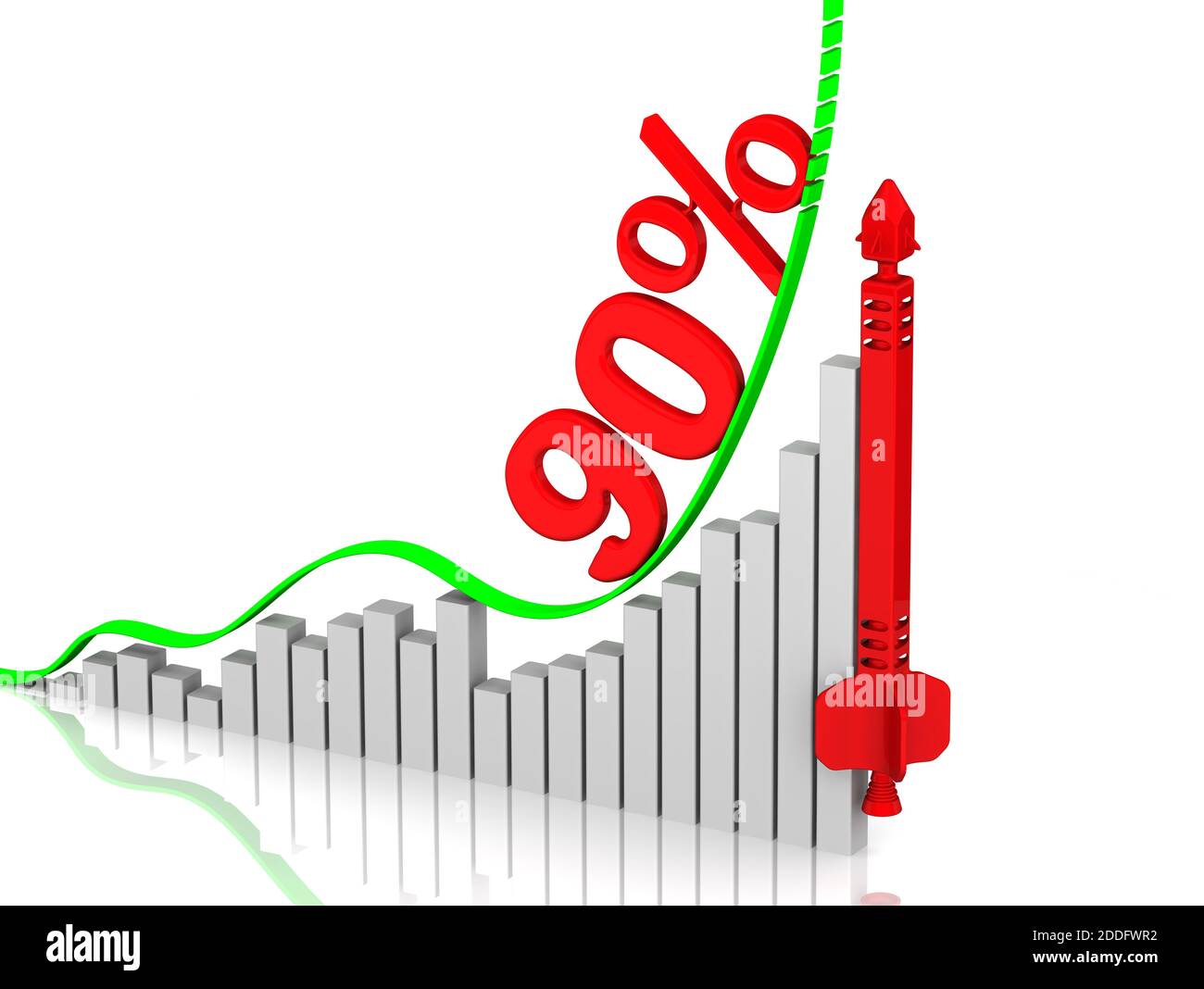 Growth of ninety percentages. Graph of rapid growth with red ...