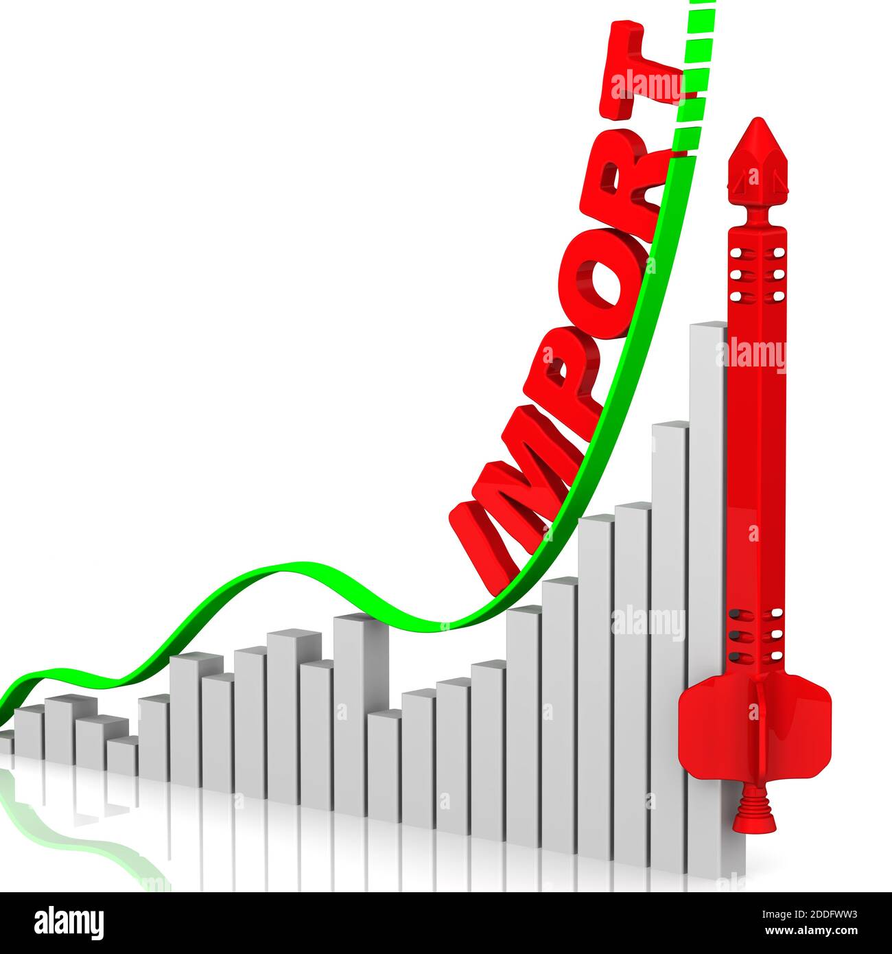 Import. The growth chart. Graph of rapid growth with word IMPORT and ...