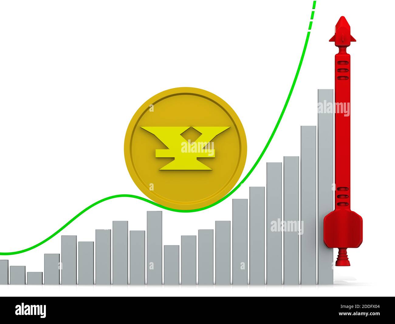 Graph of rapid growth in the value of the Chinese yuan. Graph and gold ...