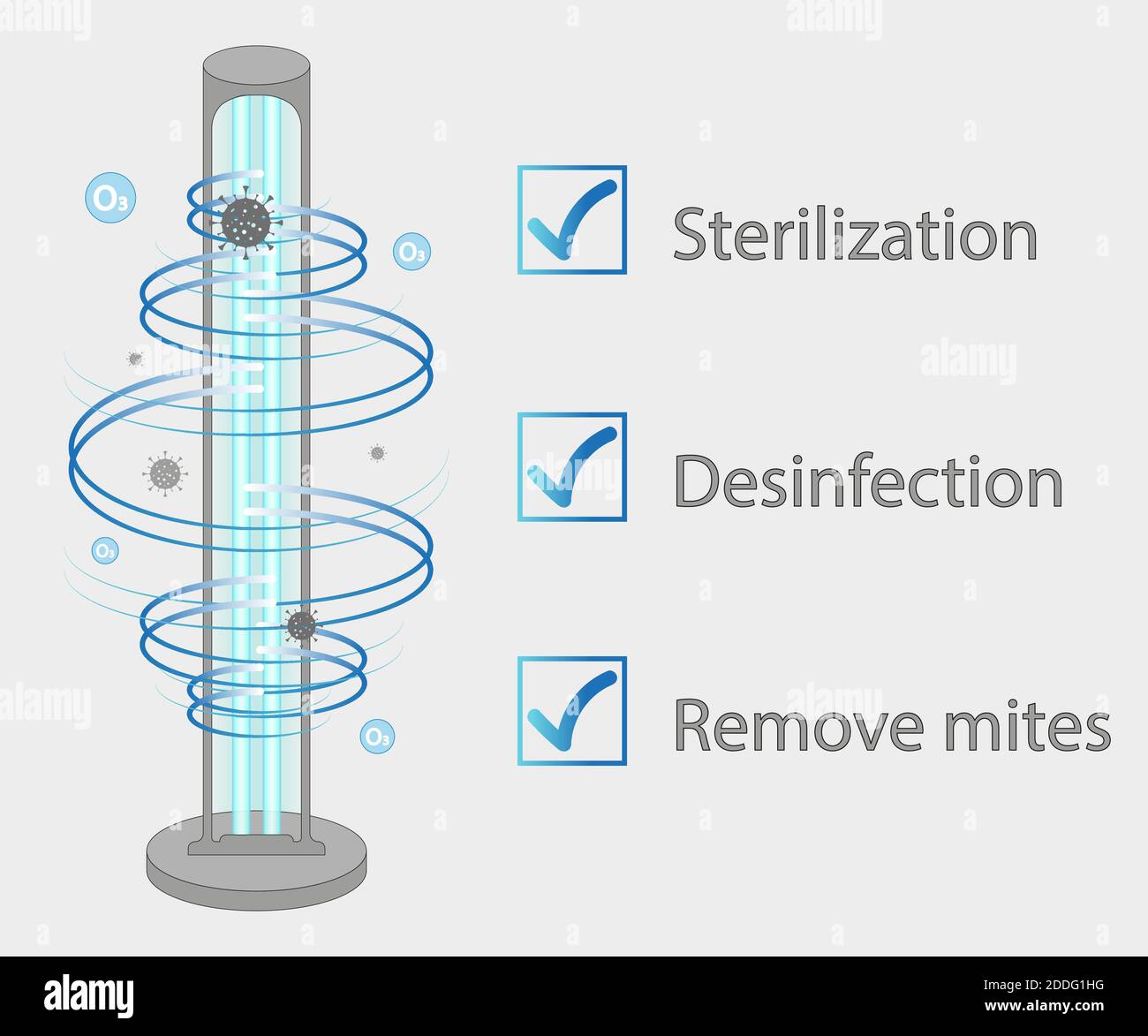 Uv disinfection hi-res stock photography and images - Alamy