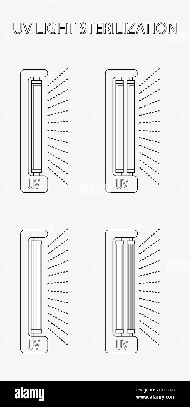 Ultraviolet bactericidal lamp. Surface cleaning, medical disinfection ...
